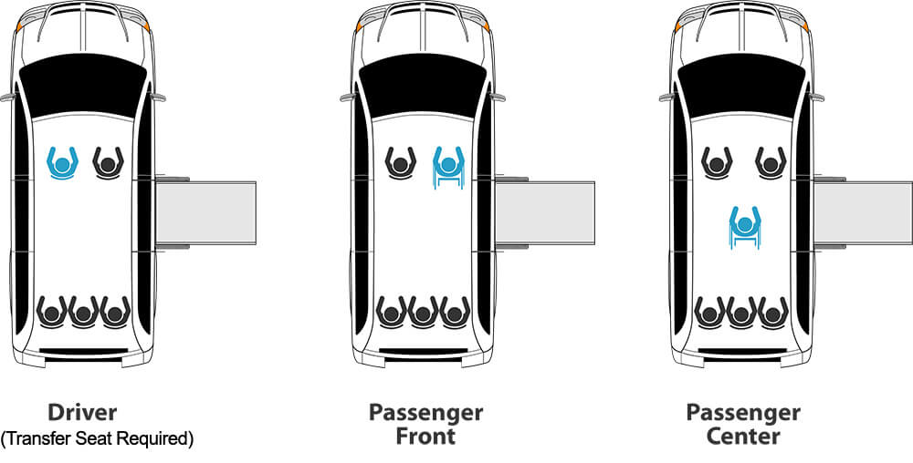 DRV Patriot - Driverge Vehicle Innovations